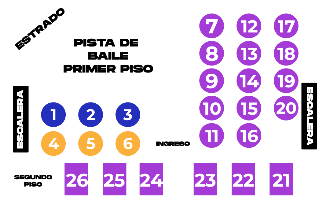3er Aniversario de Luz Ascencio lo Celebra a lo Grande en Lima - VAOPE.com